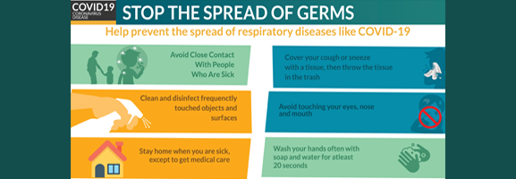 Stop the Spread of germs COVID-19 banner - Printed Today - 72 Hours ...