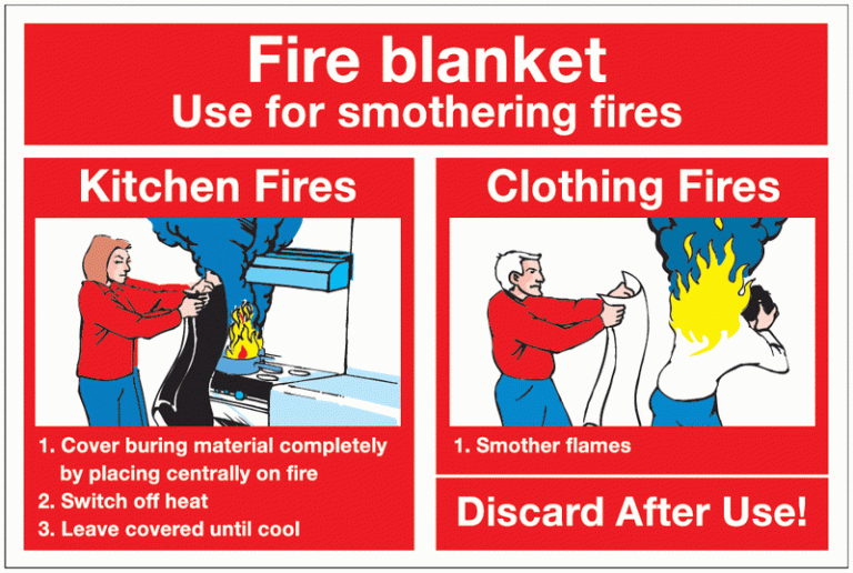 Fire Blanket Fire Extinguisher Signs - Printed Today