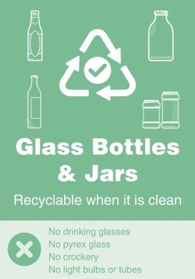 Mixed Glass - WRAP Yes/No Recycling Symbol Sign - Printed Today