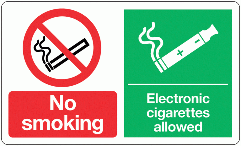 No Smoking/Electronic Cigarettes Allowed Signs - Printed TodayPrinted Today
