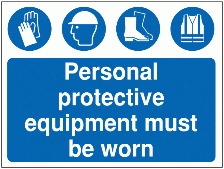 Personal Protective Equipment Must.. Construction Signs - Printed Today