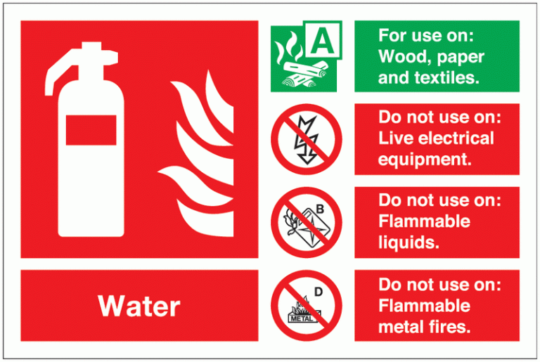Water Fire Extinguisher Instruction Sign - Printed TodayPrinted Today