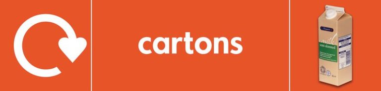 Cartons - WRAP Waste Recycling Pictorial Signs - Printed TodayPrinted Today