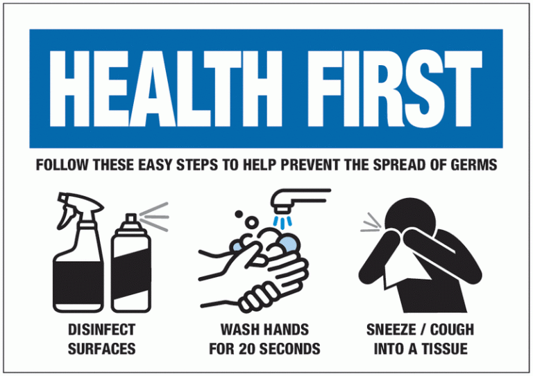 Easy Steps To Prevent The Spread Of Germs Sign - Printed TodayPrinted Today