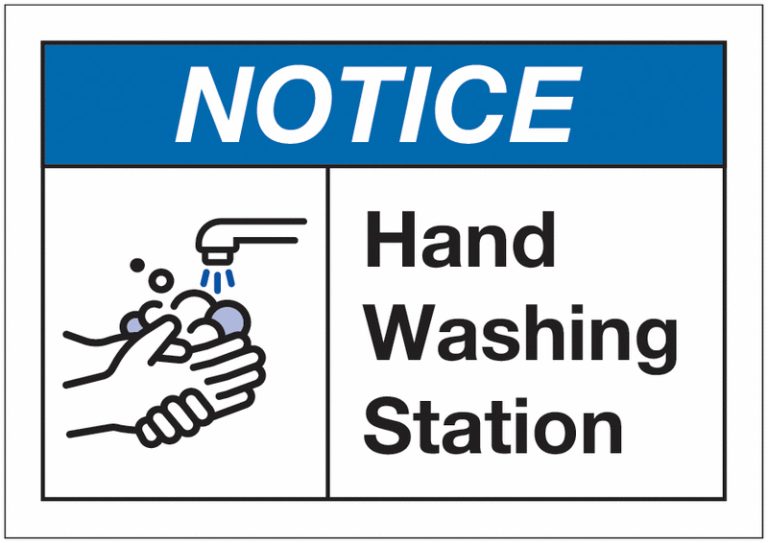 Notice: Hand Washing Station Sign - Printed Today
