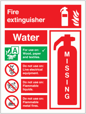 Water Extinguisher Instructions/Missing Indicator Sign - Printed Today
